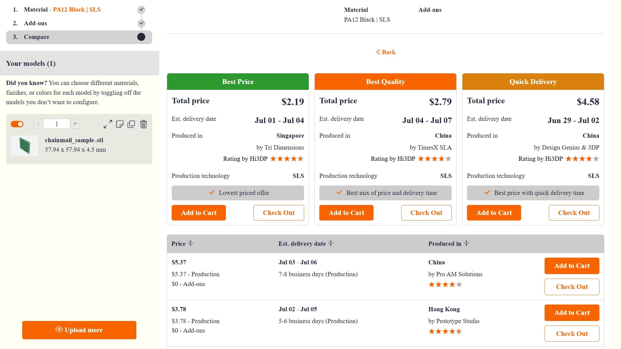 Cost of 3D Printing and How to Choose the Right One for My Project | Hi3DP
